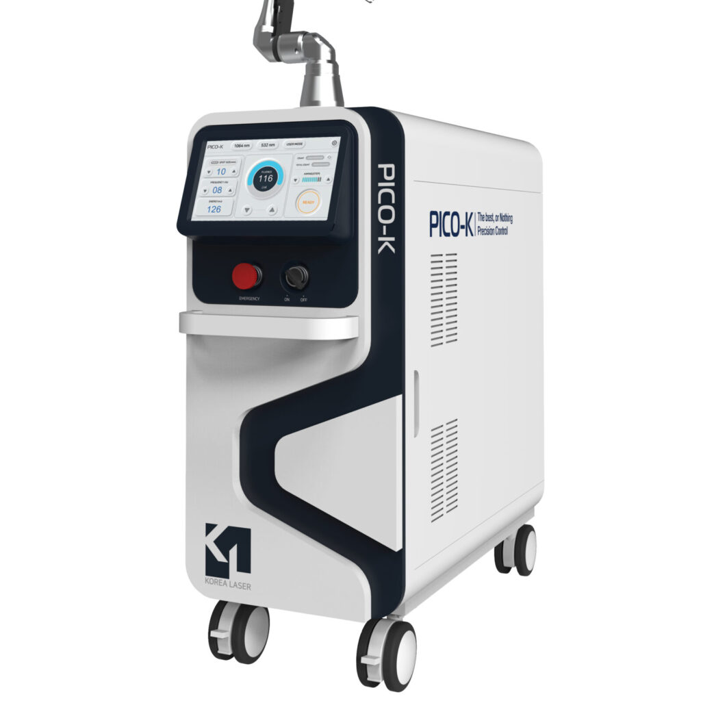 Pico-K – INNOMED ASIA